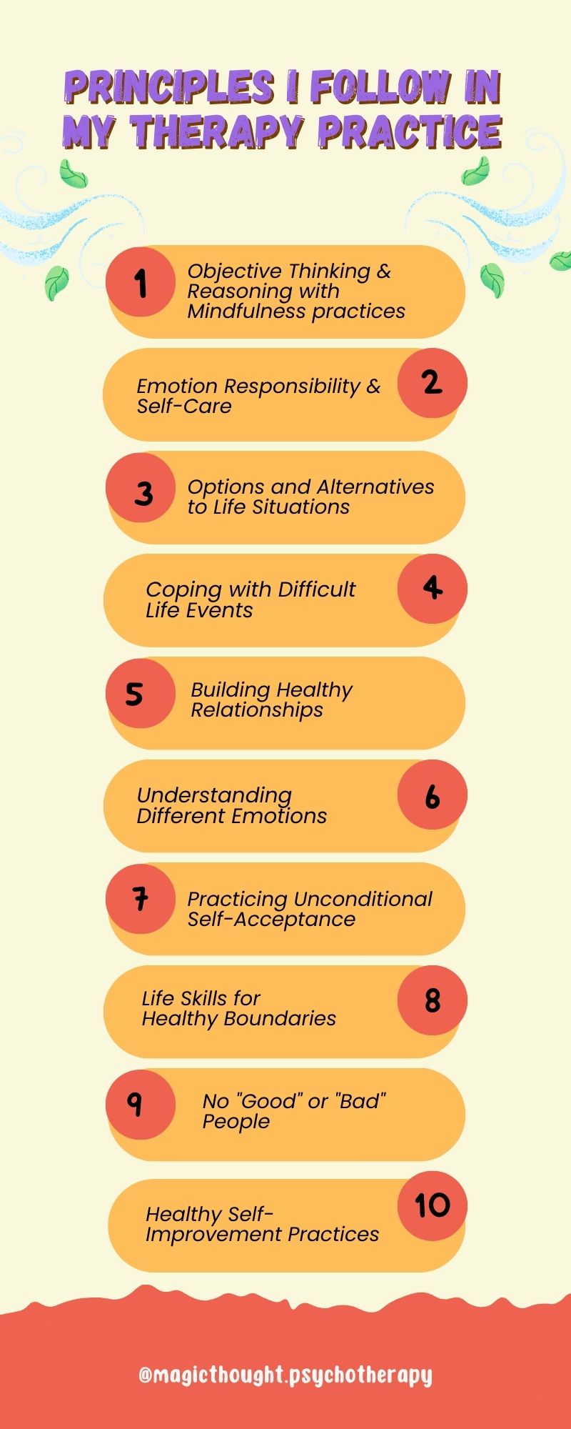 What to Expect in Therapy? - Magic Thought